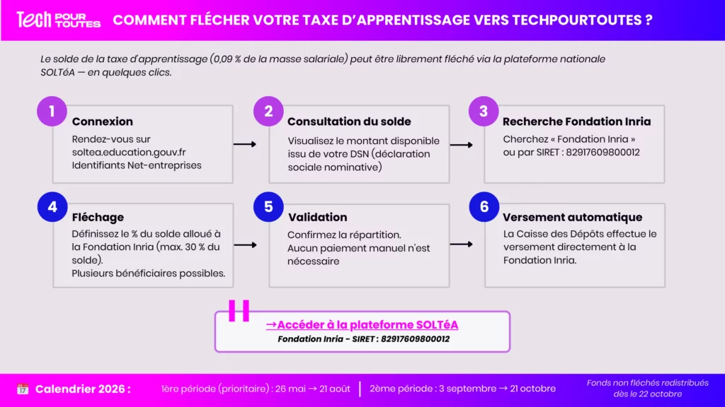 Taxe d'apprentissage : financez une boursière TechPourToutes ...